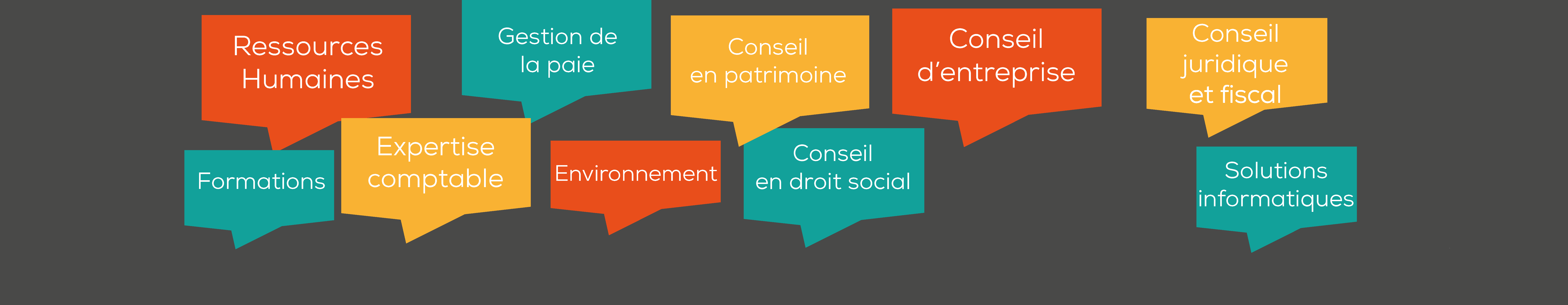 Comprendre et organiser sa prévoyance